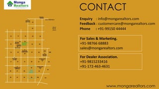 Wave esWave Estate Mohali, Wave Estate sector 85 mohali | PPTX