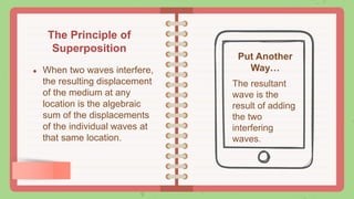 The basic concept of the waves anddddddd | PPTX