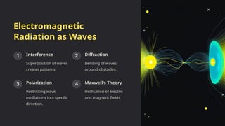 Wave-Particle-Duality-A-Cornerstone-of-Quantum-Mechanics (1).pptx