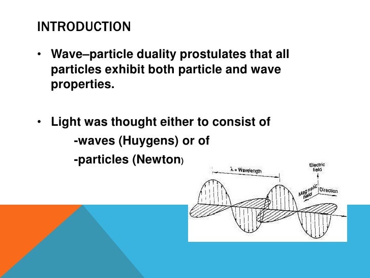 Wave Particle Duality