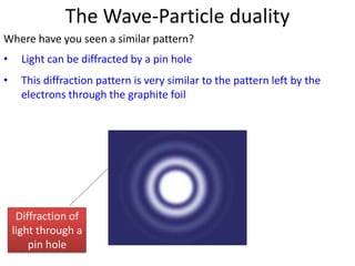 Wave particle duality | PPTX