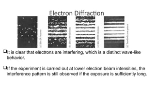 WAVE-PARTICLE DUALITY ELECTRON DIFRACTION...N02314822N NDLOVU PHILANI.pptx