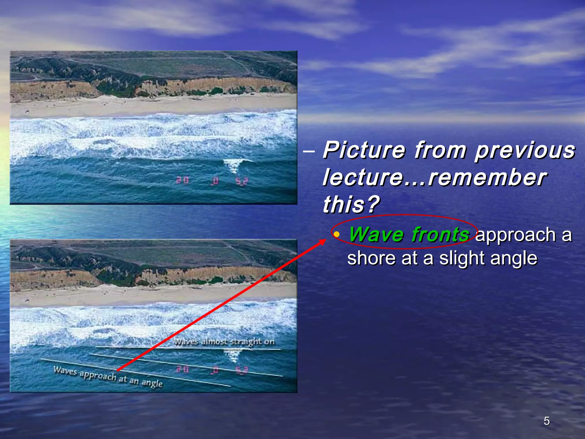 Wave Power Earth Null School