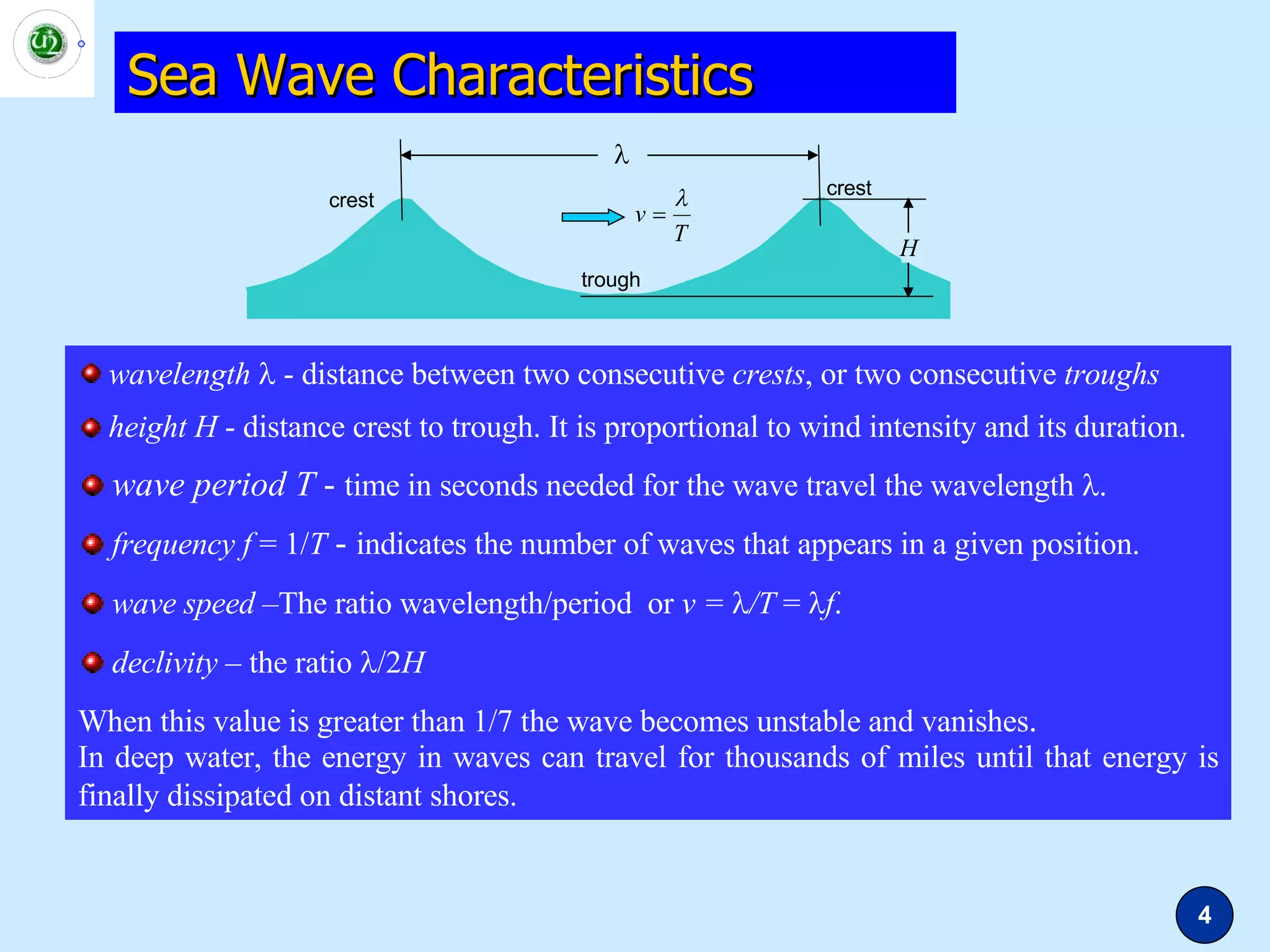 Wave Power | PPT