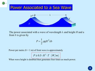 Wave Power | PPT