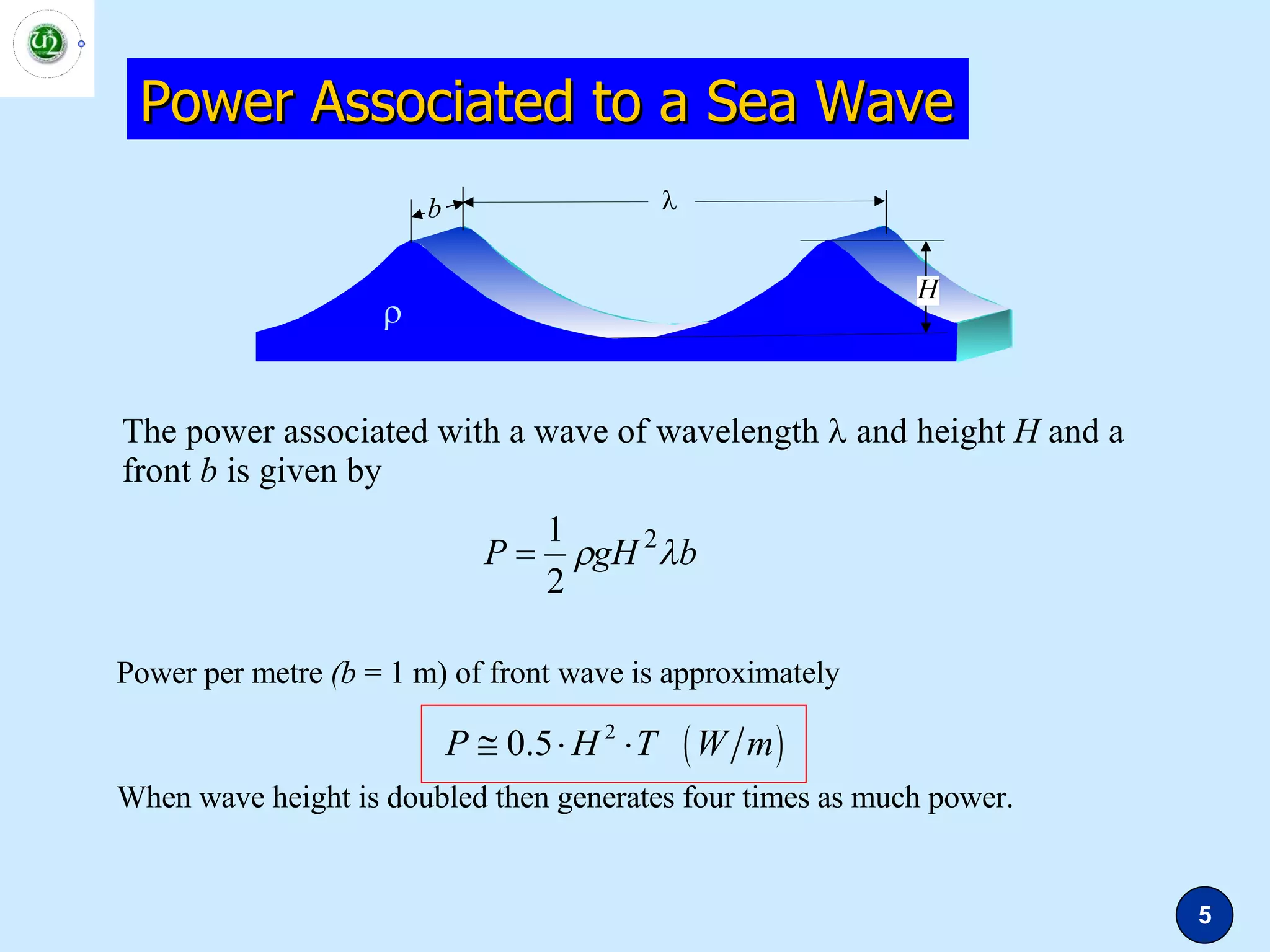 Wave Power Conversion Systems for Electrical Energy Production | PPT