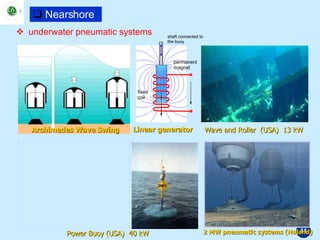 Wave Power Conversion Systems for Electrical Energy Production | PPT