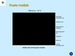 Wave Power Conversion Systems for Electrical Energy Production | PPT