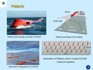 Wave Power Conversion Systems for Electrical Energy Production | PPT