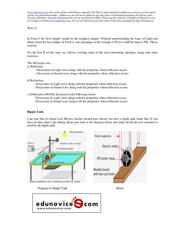 Wave Physcics Chapter 1 Form 5 Spm