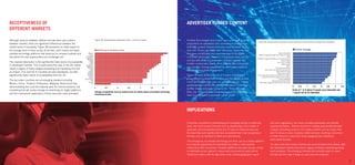 Wave 2 - Mobility | UM | Social Media Tracker | PPT | Free Download