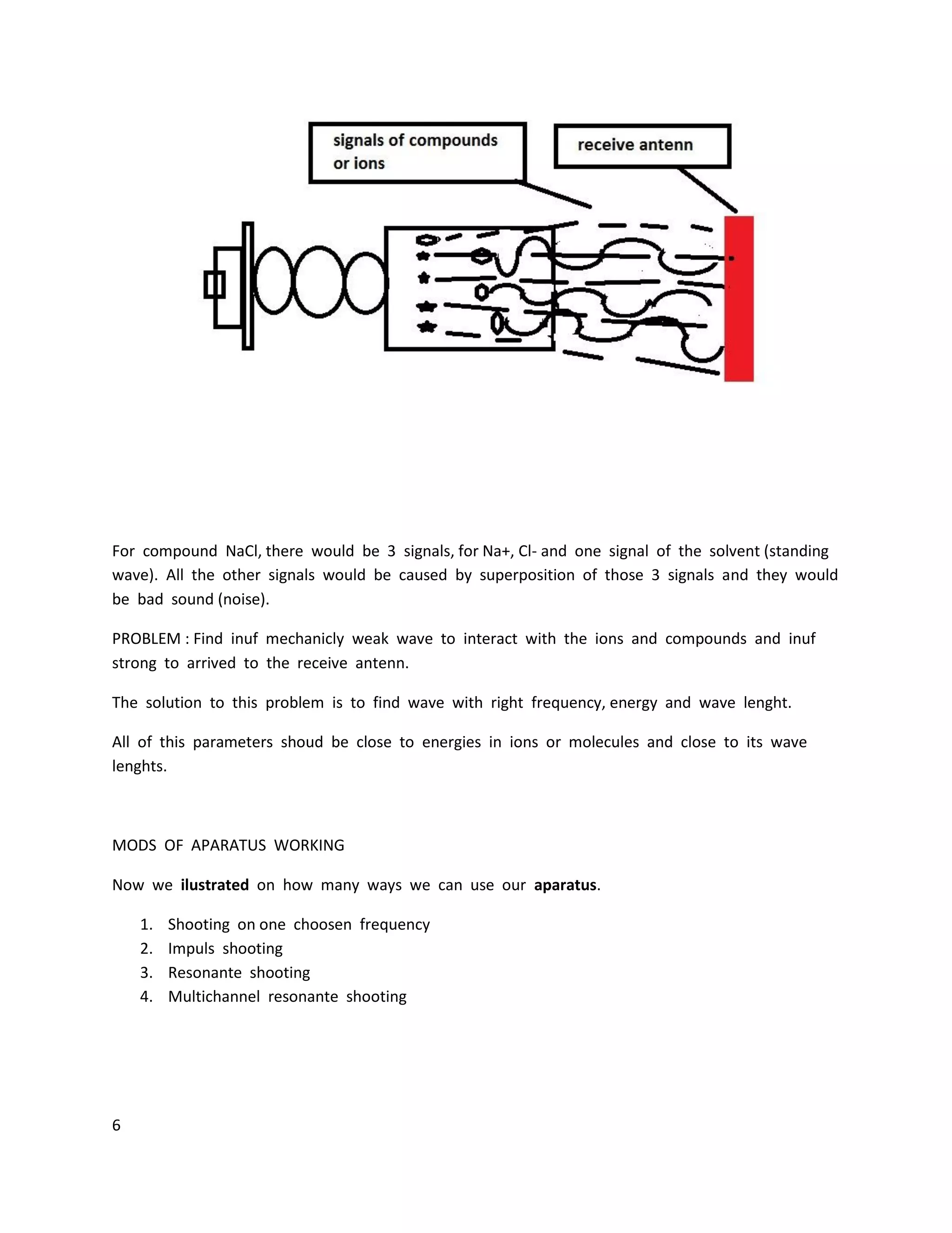 Wave analyzer of ions and molecules | PDF