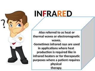 Wave and Optics: Infrared Radiation: Infrared radiation (IR) or ...