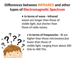 Wave and Optics: Infrared Radiation: Infrared radiation (IR) or ...