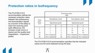 WaveArt Tutorial on FM Synchronized Emissions (Isofrequency ...