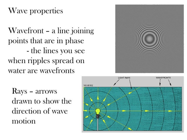 Wave behaviors reg | PPT