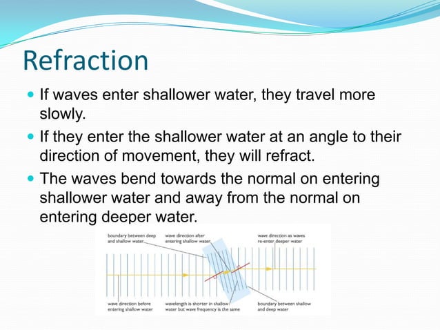 Wave behaviour | PPTX | Physics | Science
