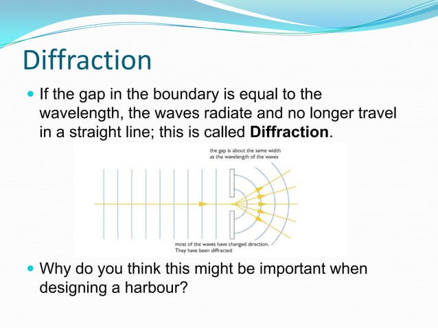 Wave behaviour | PPTX | Physics | Science
