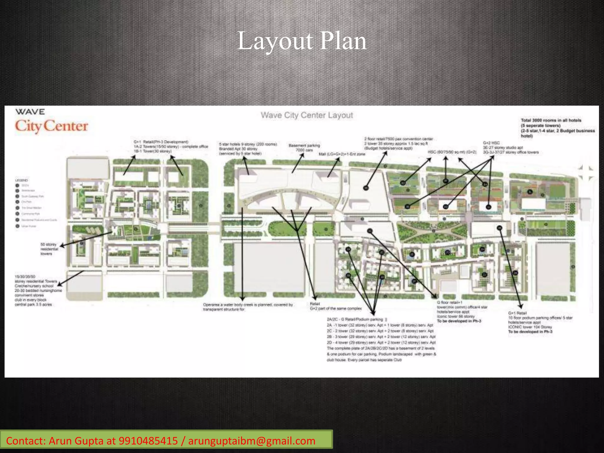 Wave city center noida sector 32 | PPTX