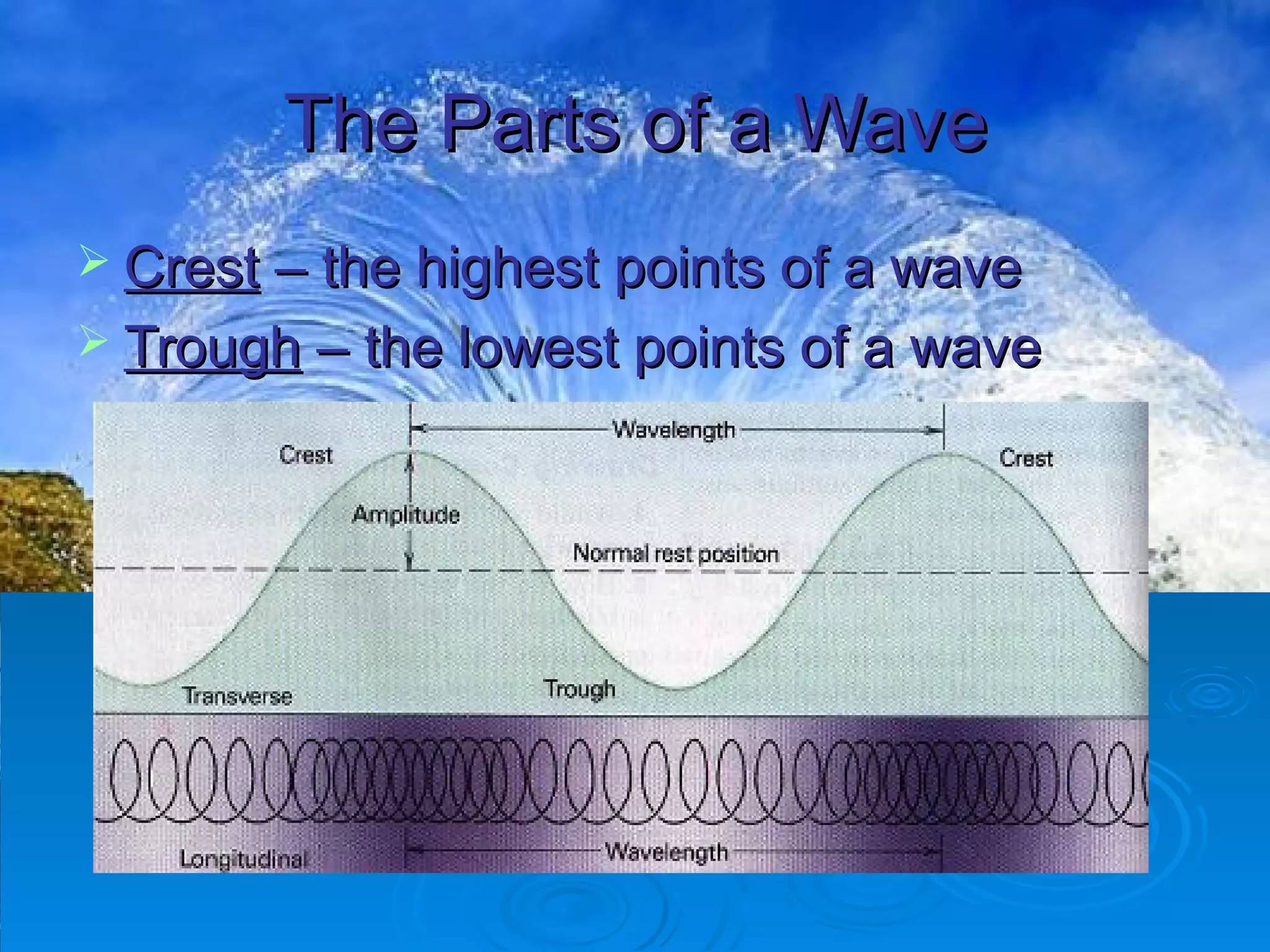 Wave classification powerpoint2 | PPT