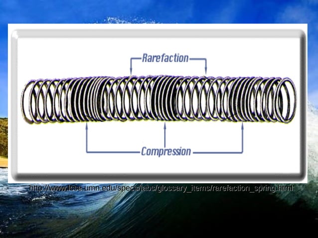 Wave classification powerpoint2 | PPT