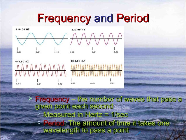 Wave classification powerpoint2 | PPT
