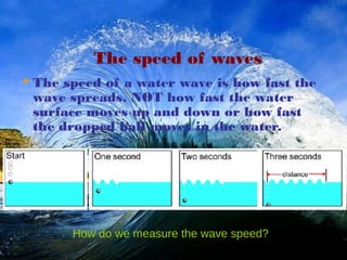 Wave classification powerpoint2 | PPT