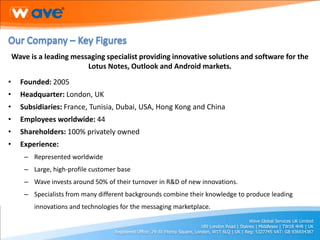Wave Company Information | PPSX