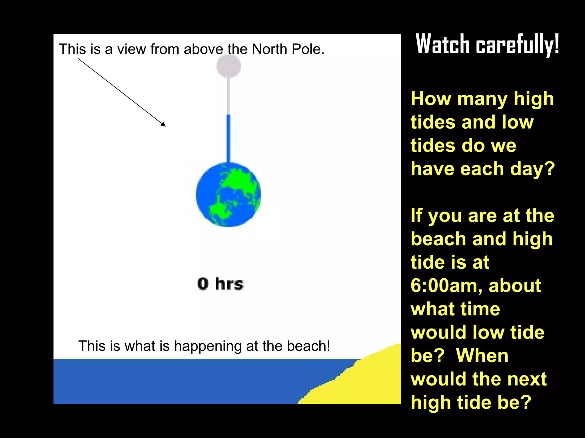 Wave currents tides | PPT