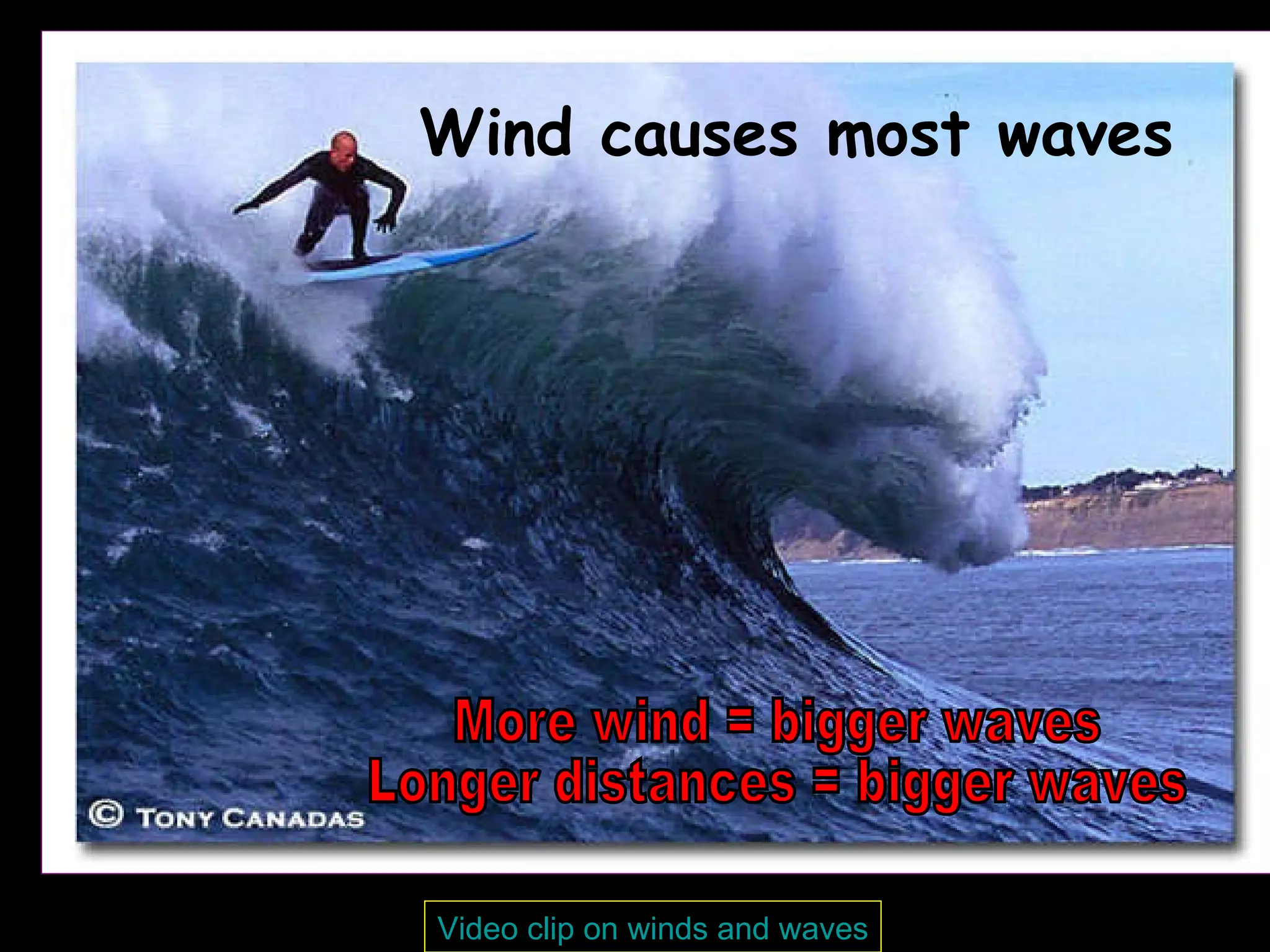 Wave currents tides | PPT