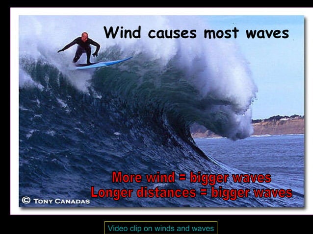 Wave currents tides | PPT