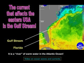 Wave currents tides | PPT
