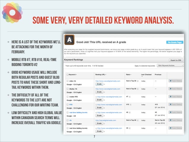 A Standard Nimble Media Monthly Report | PPT