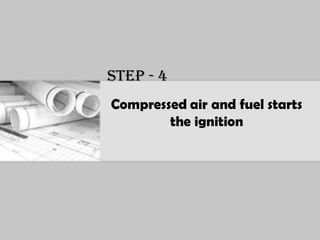 Wave Disc Engine Technology | PPT
