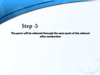 Wave Disc Engine Technology | PPT