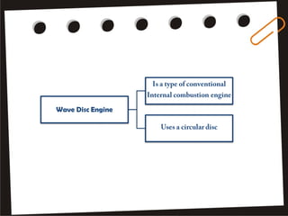 Wave Disc Engine Technology | PPT