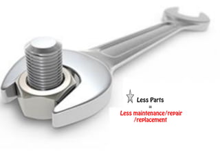 Wave Disc Engine Technology | PPT