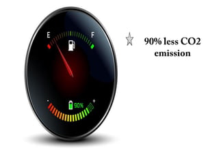 Wave Disc Engine Technology | PPT