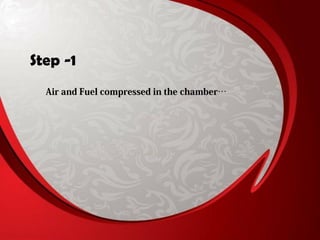 Wave Disc Engine Technology | PPT