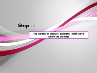 Wave Disc Engine Technology | PPT