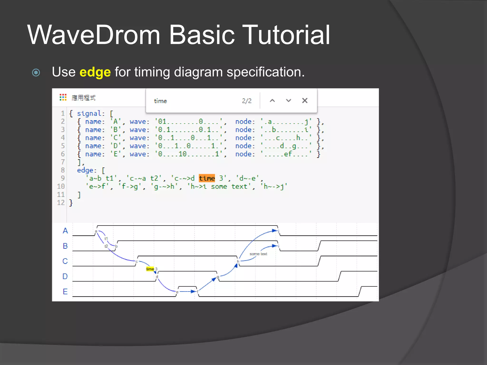 WaveDrom Introduction.pptx