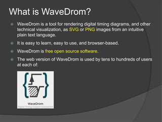 WaveDrom Introduction.pptx