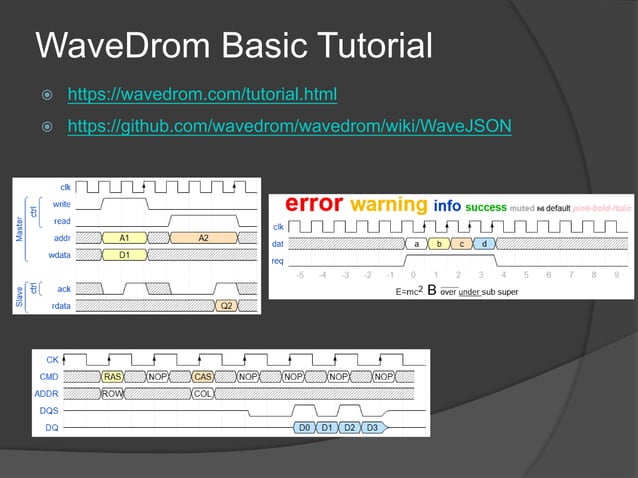 WaveDrom Introduction.pptx | Technology & Computing
