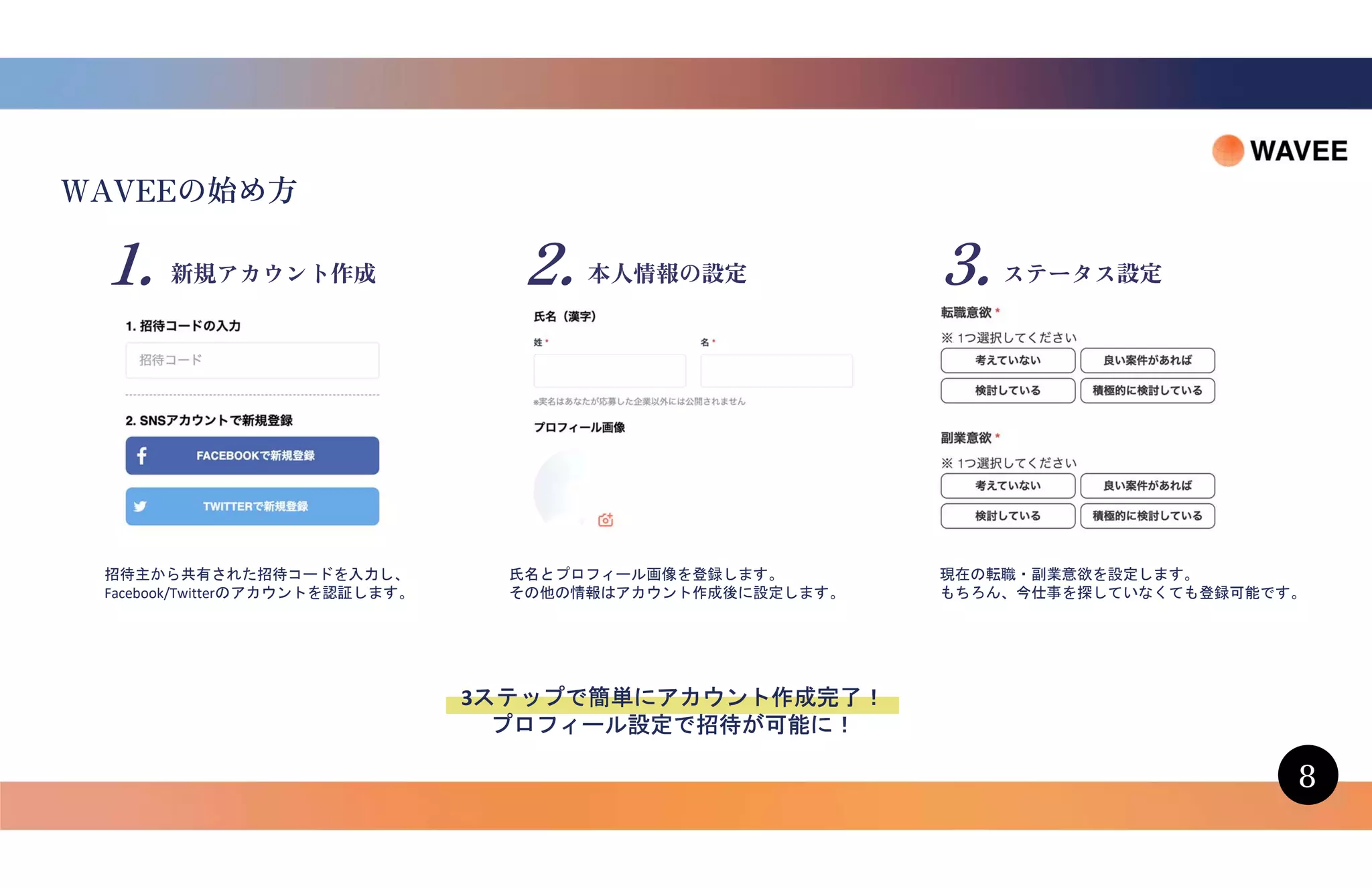 [WAVEE] サービス紹介資料.pdf