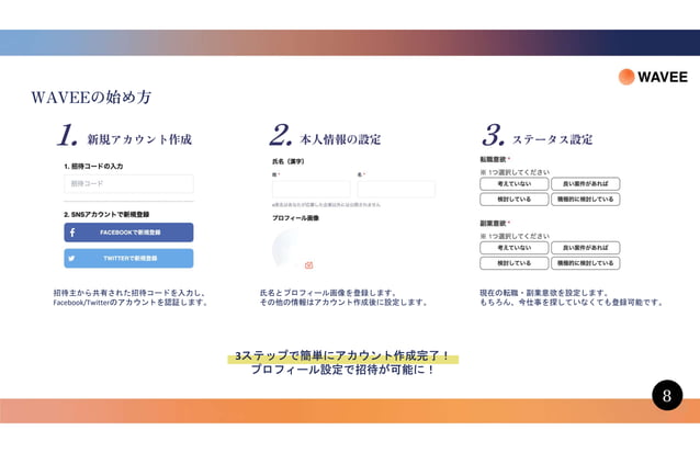 [WAVEE] サービス紹介資料.pdf