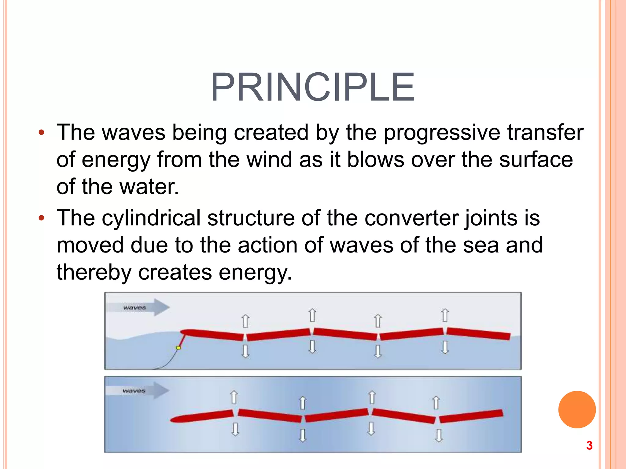 Wave energy | PPT