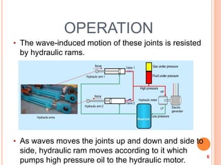 Wave energy | PPTX