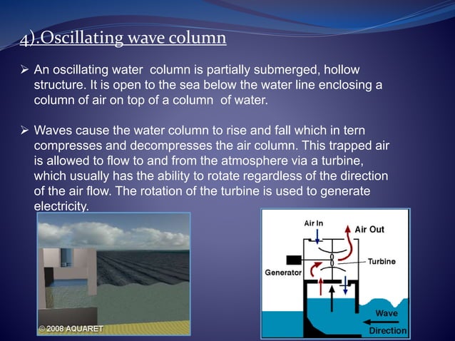 Wave Energy By Janith Dilan Nawarathne Ppt 