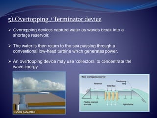 Wave energy by janith dilan nawarathne | PPT