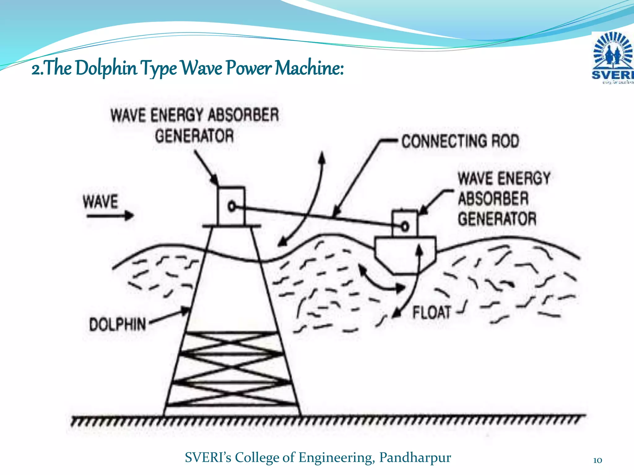 Wave energy by R.D.Solage | PPTX